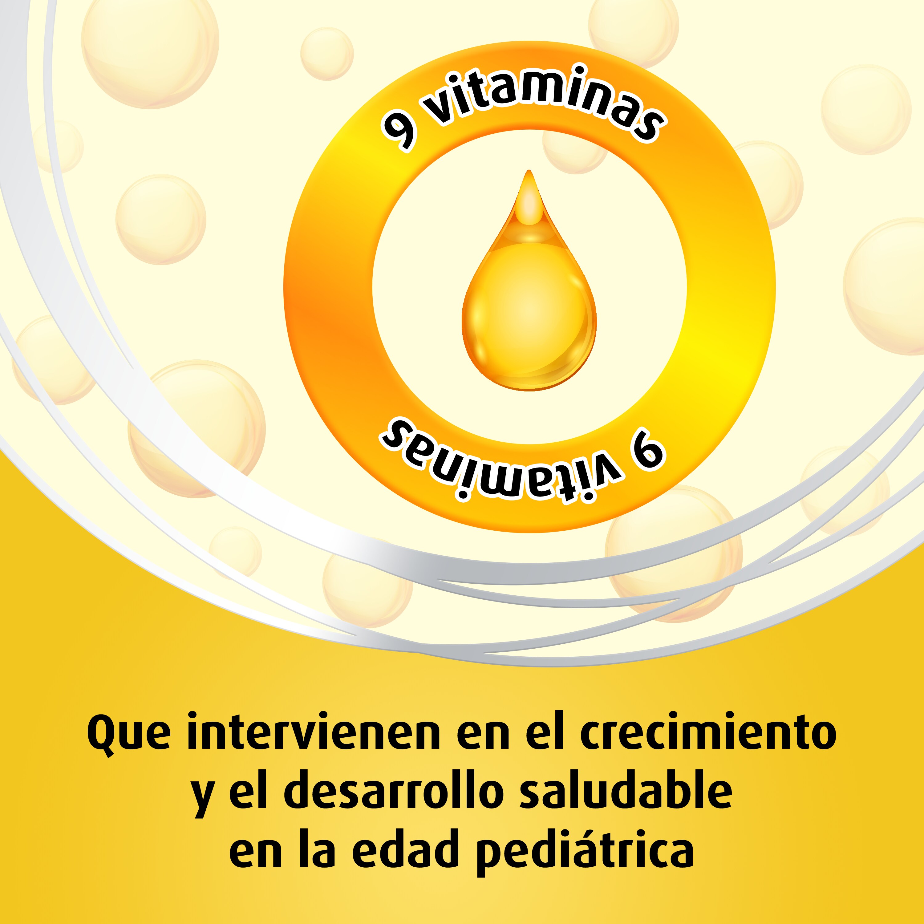 Supradyn® Protovit | Supradyn® España